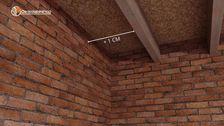 Plan par étapes pour isoler un toit plat de l'intérieur | Matériau d ...